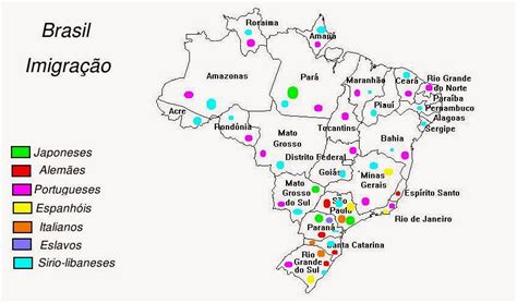 História da Imigração no Brasil Enciclopédia Global