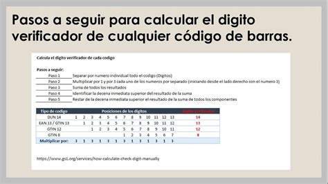 Cómo calcular el dígito verificador en Excel Gestion Municipal de Chile