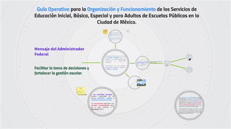 Guía Operativa para la Organización y Funcionamiento de los by fernando