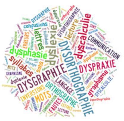 Suivant Les Troubles D Apprentissage Dyslexie Dysorthographie