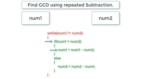 36 javascript find greatest common divisor javascript overflow