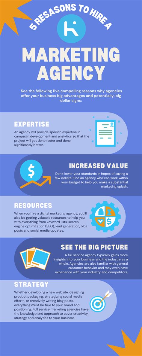 5 Reasons To Hire A Marketing Agency Infographic Krush Digital