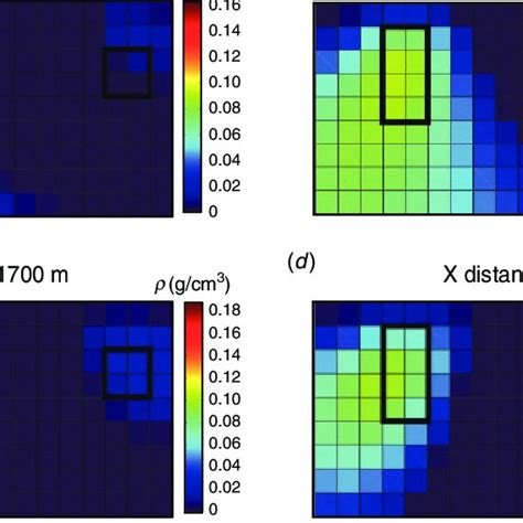 pdf fast inversion of gravity data using the symmetric successive over relaxation ssor