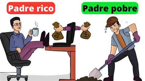 Padre Rico Padre Pobre Robert Kiyosaki RESUMEN COMPLETO YouTube