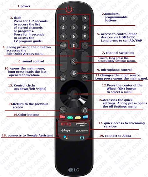 Buttons On LG Magic Remote 2021 2022 1 Remote Tv Remote Controls