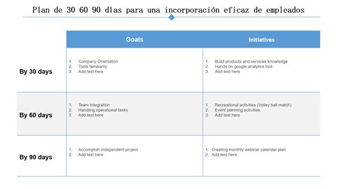 Plantillas de planes de incorporación imprescindibles de 30 a 60 a 90
