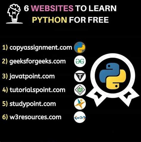 𝟲 𝗪𝗲𝗯𝘀𝗶𝘁𝗲𝘀 𝘁𝗼 𝗹𝗲𝗮𝗿𝗻 𝗽𝘆𝘁𝗵𝗼𝗻 𝗳𝗼𝗿 𝗳𝗿𝗲𝗲 learn computer coding basic computer programming