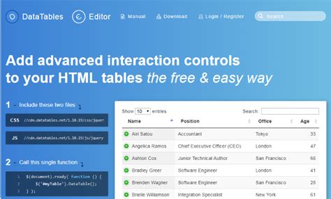jquery の datatables プラグインをカスタマイズする まだプログラマーですが何か？
