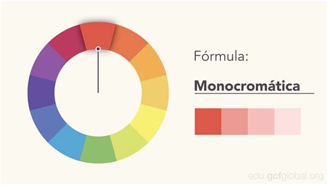 Sociohumanistica ARMONIA DEL COLOR