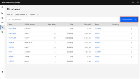 perform advanced etl operations with datastage ibm developer