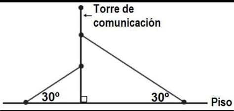 La siguiente gráfica ilustra el diseño que corresponde a la instalación