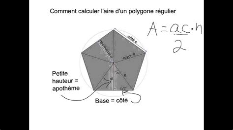 Calcul Surface Polygone Irr Gulier