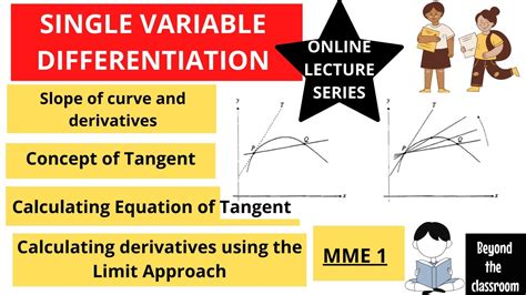 mme 1 single variable differentiation ch 4 sec 4 1 and 4 2 sydsaeter and hammond eco h sem 1