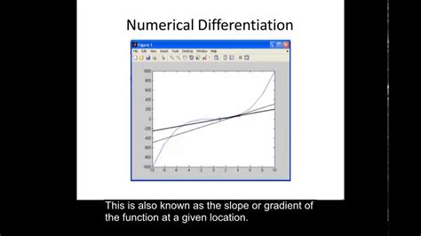 numerical differentiation using the diff command in matlab youtube