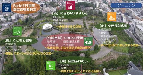 郡山市が開成山公園をPark PFIで再整備事業者を公募新公民連携最前線PPPまちづくり