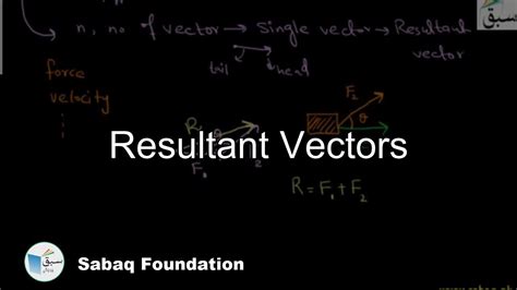 resultant vectors physics lecture sabaq pk youtube
