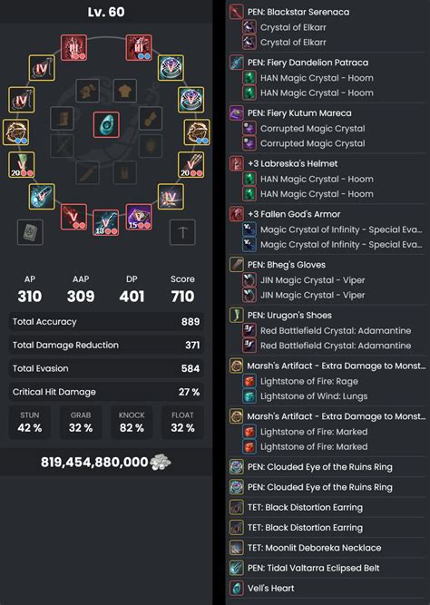 Gear Progression Failstacking Guide BDFoundry