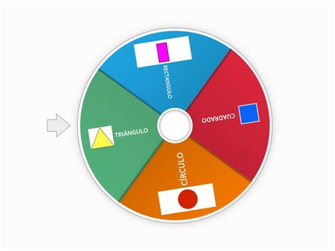 Ruleta De Figuras Geometricas Spin The Wheel