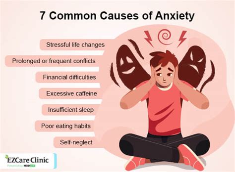 10 Most Common Anxiety Triggers Explained EZCare Clinic