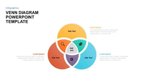 Google Slide Venn Diagram Template 2 Circles