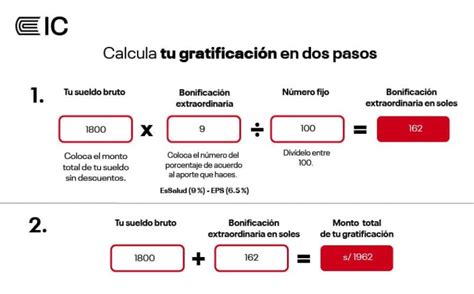 Como Se Calcula Ptu 2022 Image To U