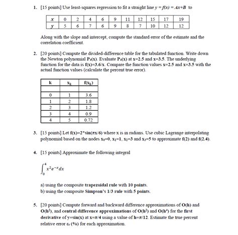 solved 1 15 points] use least squares regression to fit a