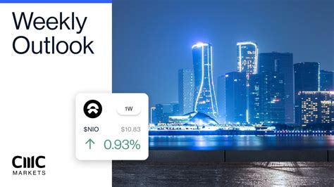 Weekly Outlook Us Q Gdp China Pmi Earnings Broadcom Nio Au Cpi