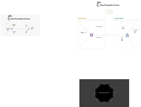 Value Proposition Canvas Template Figma Community