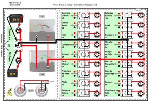 Schema Branchement Tableau Electrique Voilier
