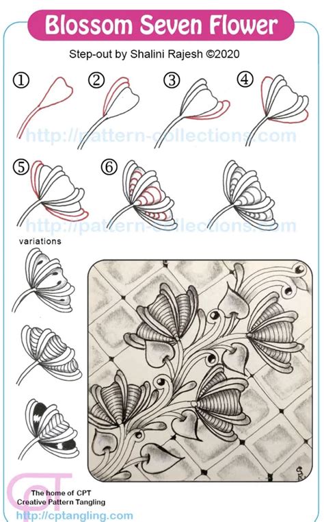 Pin By Artaud On Zentangle Zentangle Patterns Zentangle Artwork Zen