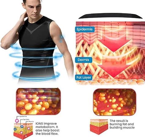 Vitaboost Compression Shirt 2024 New Version Ionic Shaping Sleeveless