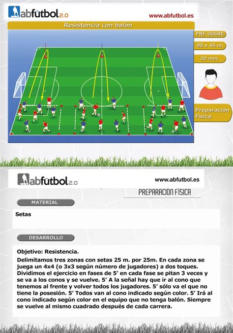 Resistencia Con Bal N Posesiones X Combinadas Con Carreras