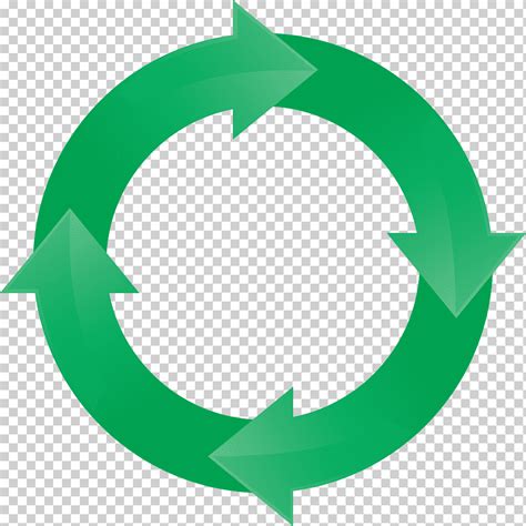 Flecha circular verde símbolo logotipo png Klipartz