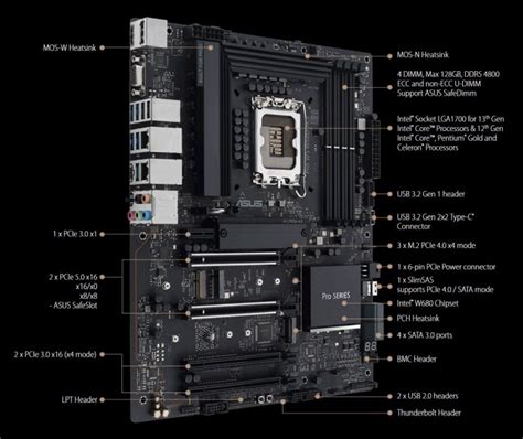 ASUS Pro WS W680 Ace IPMI Ab 535 78 2024 Preisvergleich Geizhals