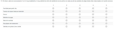 Cómo hacer una encuesta de satisfacción del cliente