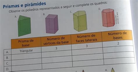 Prismas e pirâmides Observe os poliedros represen Gauthmath