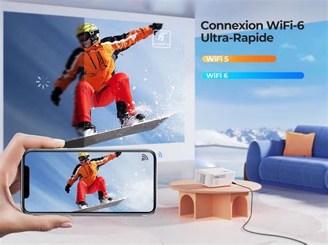 Vidéoprojecteur Focus Électrique 20000 Lumens WiFi Bluetooth Video