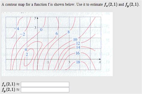 a contour map is given for a function f use it to estimate fx2 1 and fy2 1 maping resources