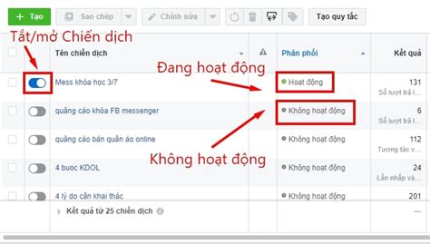 Hướng dẫn cách chạy quảng cáo Facebook hiệu quả update 2024