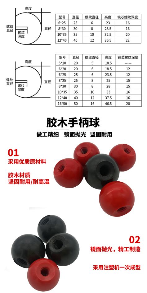 胶木球铜芯胶木螺纹机床手轮手柄电木球圆球手柄M5M6M8M10M12M16 阿里巴巴