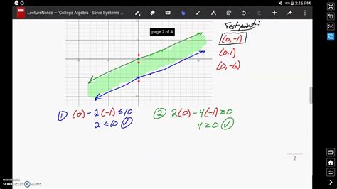 solving systems of linear inequalities examples 4 and 5 youtube