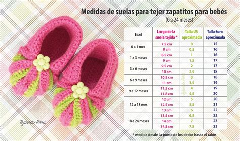 Cuadro de medidas aproximadas para tejer zapatitos para bebés en