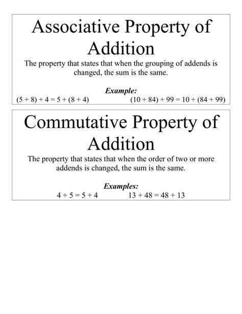 associative property of addition commutative property of addition