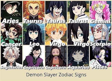 Demon Slayer According To Your Zodiac Sign In Anime Demon Anime The