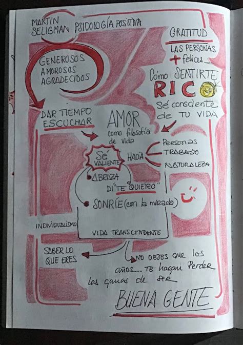 HenArte TIC s Prepárate para el futuro de la Educación AudiCrea