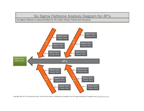 30 Editable Fishbone Diagram Templates Charts TemplateArchive