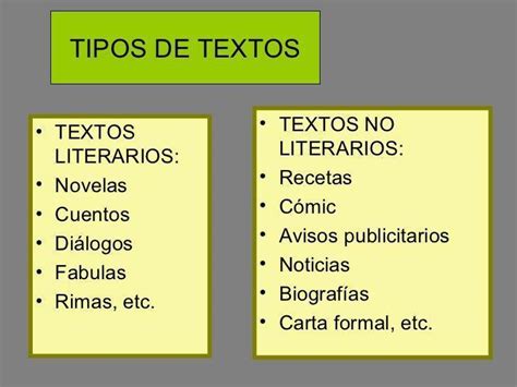 Arriba 73 Imagen Textos No Literarios Ejemplos Recetas Abzlocal Mx