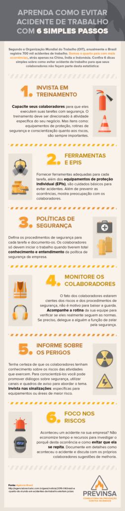 Aprenda Como Evitar Acidente De Trabalho 6 Simples Passos Previnsa