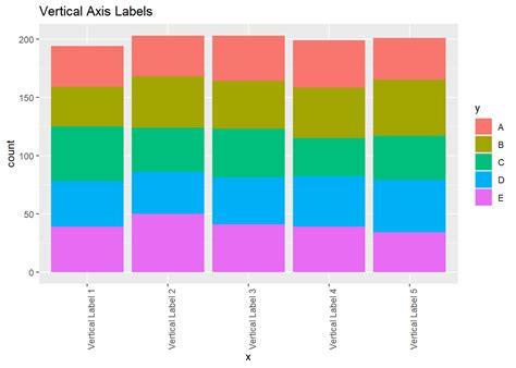 Ggplot Theme