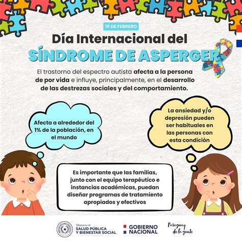 Día Internacional del Síndrome de Asperger estos son los famosos que